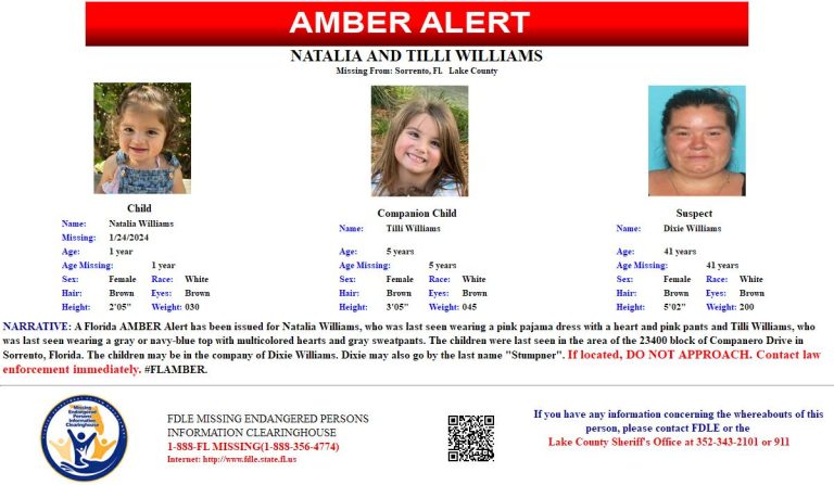 Lanzan Alerta Amber por la desaparición de dos hermanas menores en Florida