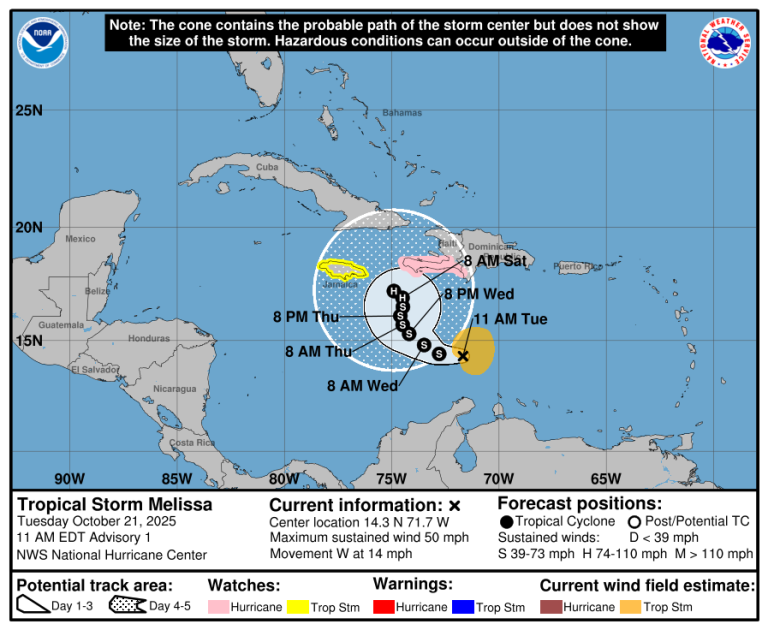 Se forma la tormenta tropical Melissa y amenaza al oriente cubano