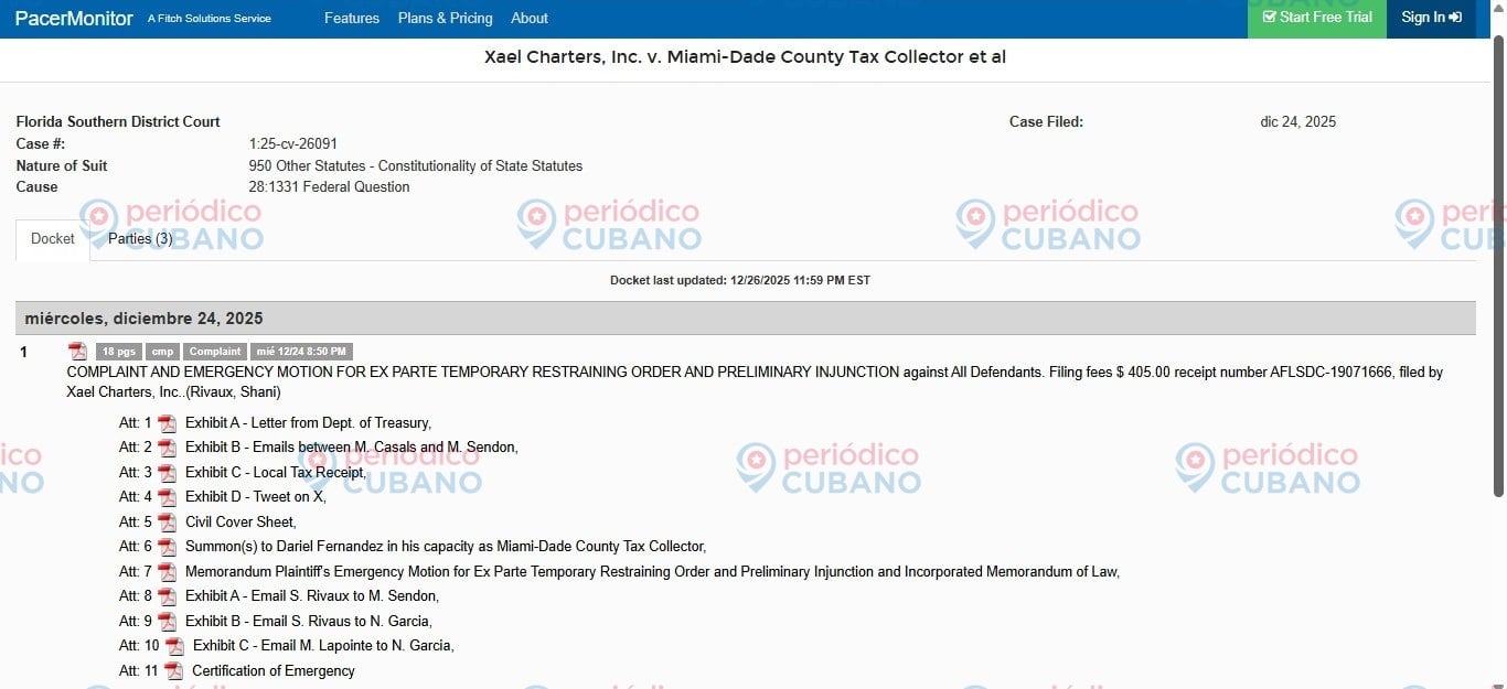 Xael Charters demanda a Dariel Fernández y a Miami-Dade Tax Collector ...
